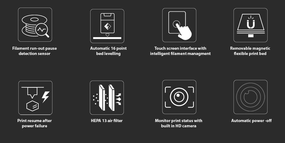 Flashforge Creator 4 Professional 3D Printer with IDEX - 3D Printer ...