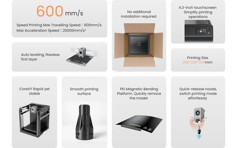 Adventurer 5M Pro - High Speed CoreXY - BEST 3D Printer For Educators ...