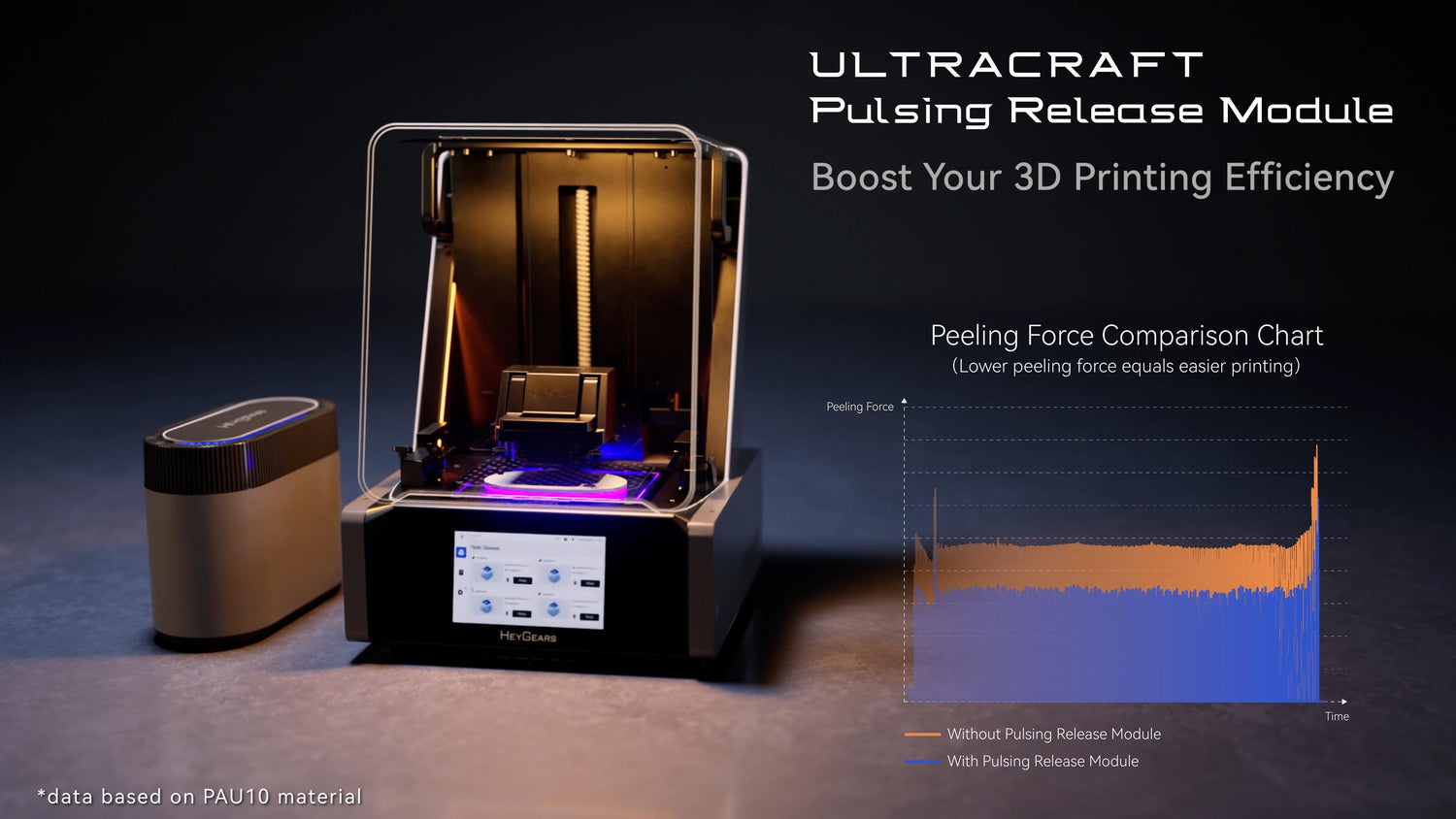 HeyGears UltraCraft Reflex | Professional Resin 3D Printer - 3D Printer Superstore