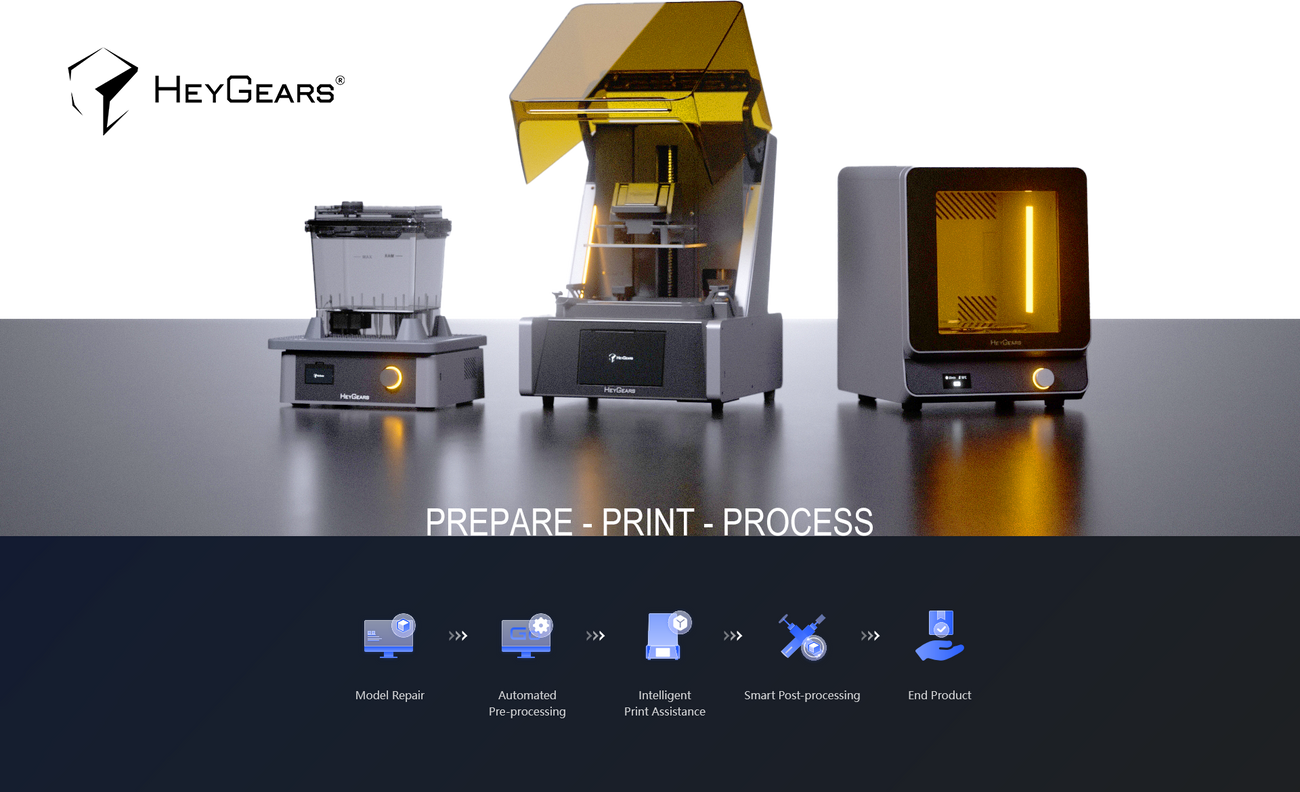 HeyGears UltraCraft Reflex Combo | Professional Resin 3D Printer - 3D ...