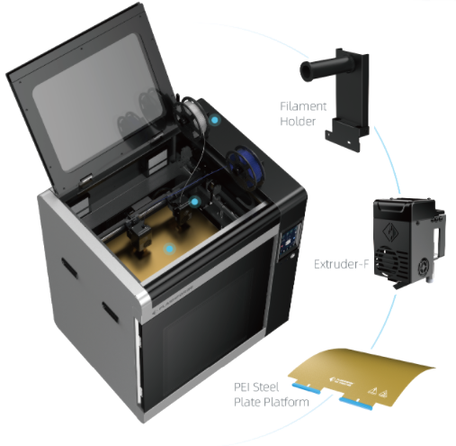 Flashforge Creator 4 Professional 3D Printer with IDEX - 3D Printer ...